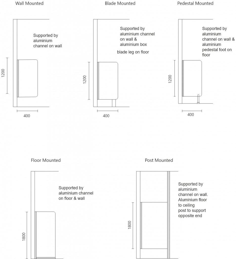 Urinal Privacy Panels - CommFab